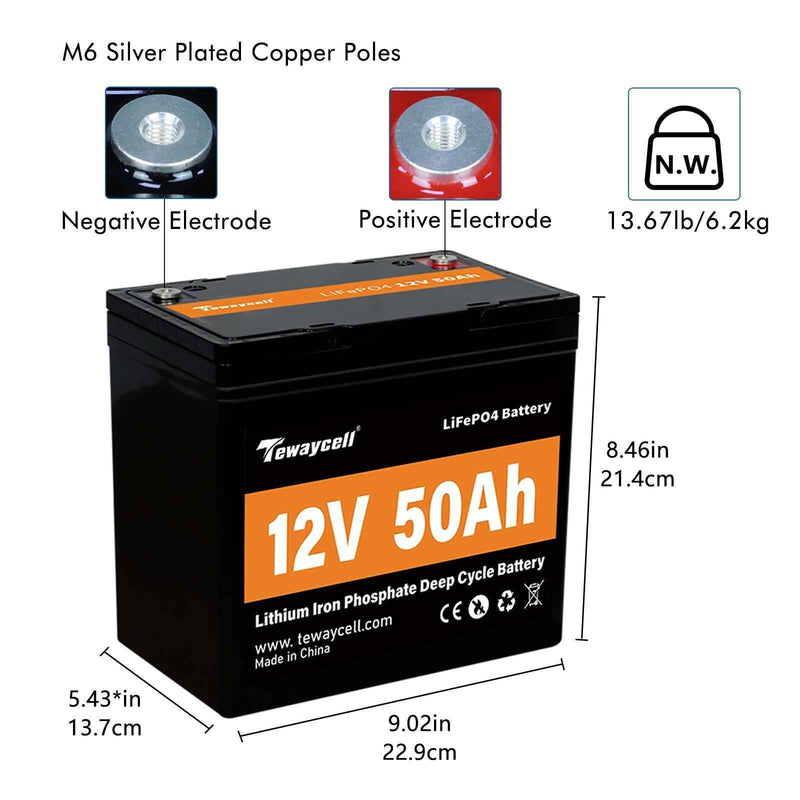 48V DIY Kit – Tewaycell